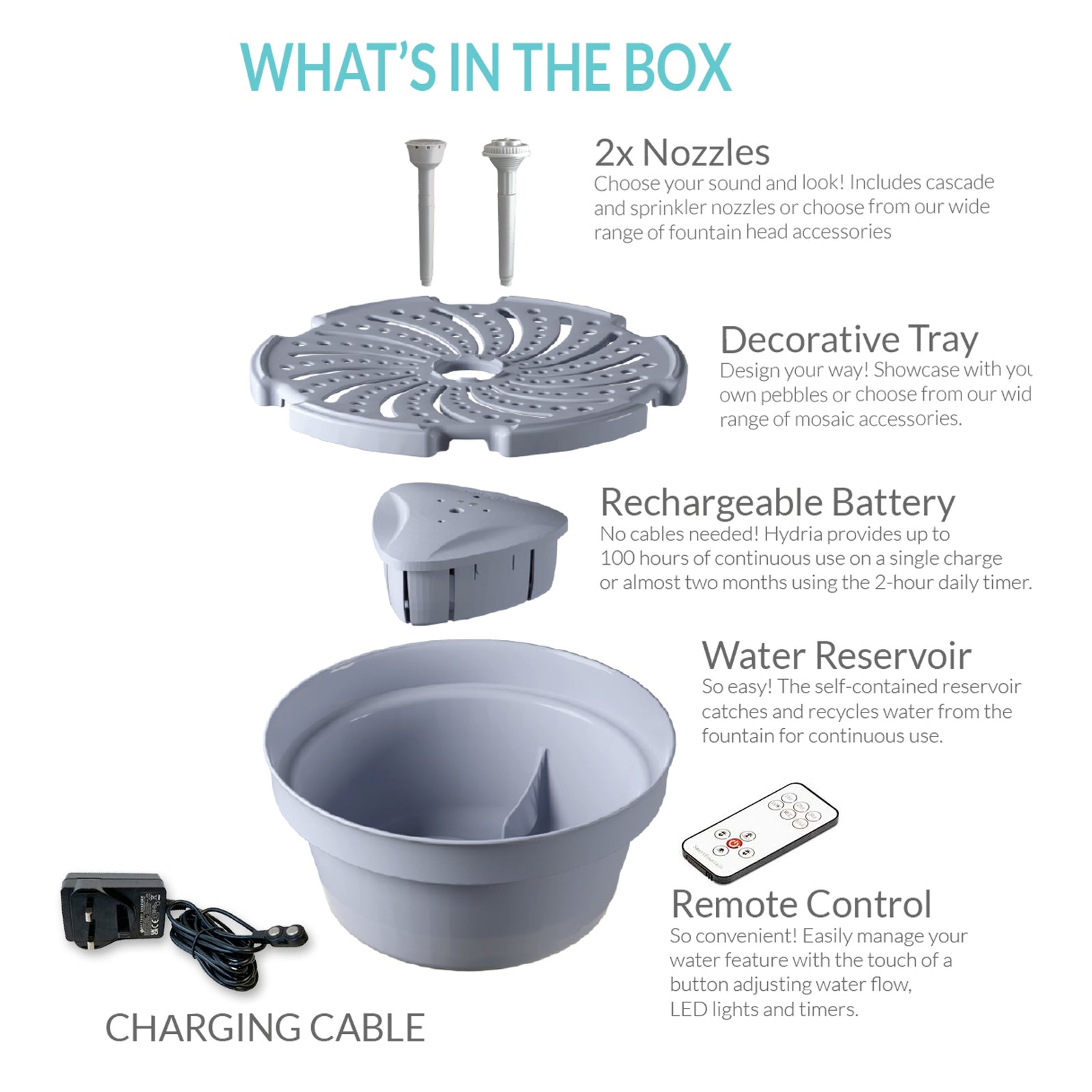 hydria | hydria all-in-one water fountain kit