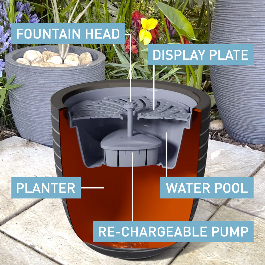 HYDRIA CORDLESS WATER FOUNTAIN KIT | hydria